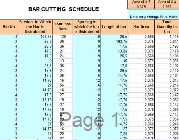 BAR CUTTING SCHEDULE | Sipilpedia