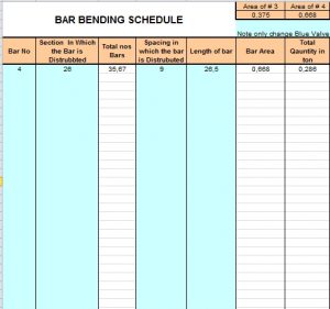 BAR BENDING _SCHEDULE PROGRAM | Sipilpedia