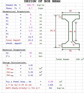 DESIGN OF BOX BEAM | Sipilpedia