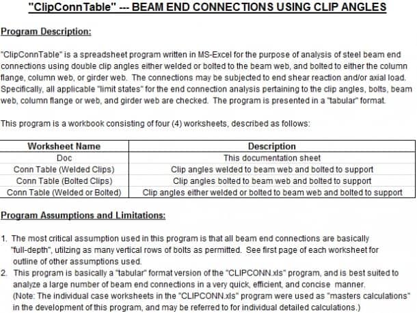 “ClipConnTable” BEAM END CONNECTIONS USING CLIP ANGLES | Sipilpedia