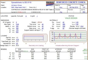 CONTINUOUS CONCRETE BEAM DESIGN | Sipilpedia