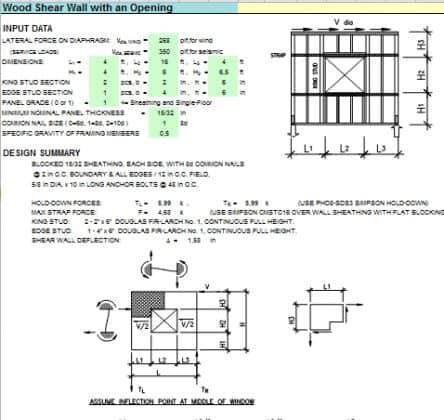 Wood Shear Wall with an Opening | Sipilpedia