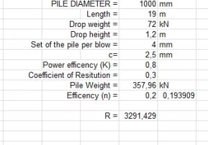 pile capacity | Sipilpedia