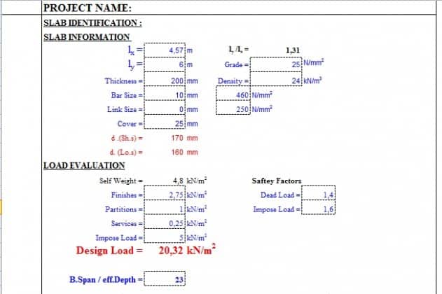 SLAB IDENTIFICATION | Sipilpedia