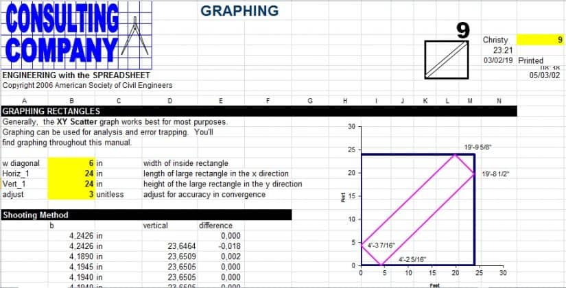 GRAPHING”ENGINEERING with the SPREADSHEET” | Sipilpedia