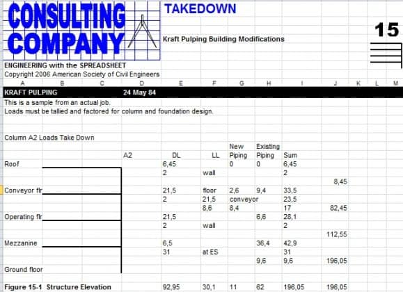 TAKEDOWN”ENGINEERING with the SPREADSHEET” | Sipilpedia
