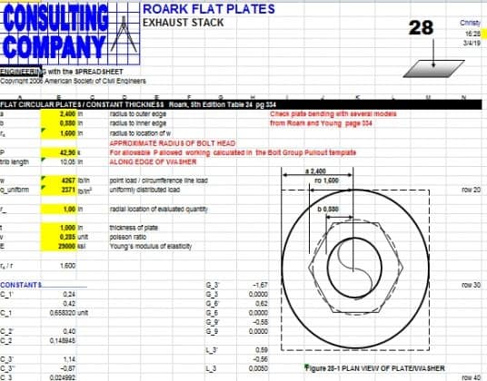 ROARK FLAT PLATES EXHAUST STACK”ENGINEERING with the SPREADSHEET ...