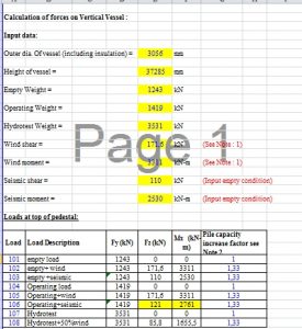 Vertical vessel foundation | Sipilpedia