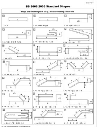 BAR SCHEDULE 8666:2005 Standard Shapes | Sipilpedia
