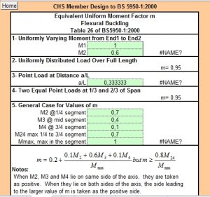 CHS Member Design to BS 5950-1:2000 | Sipilpedia