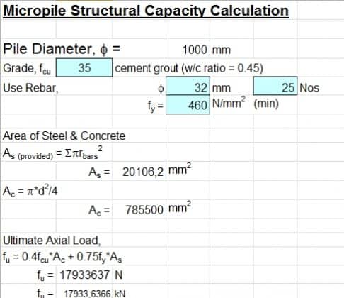 Micropile Structural Capacity Calculation | Sipilpedia