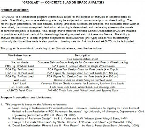 “GRDSLAB” — CONCRETE SLAB ON GRADE ANALYSIS | Sipilpedia