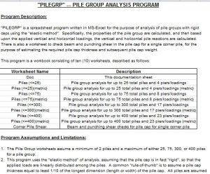 “PILEGRP” — PILE GROUP ANALYSIS PROGRAM | Sipilpedia
