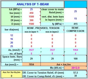 RC Element Design to Indian Standards”Design of RCC T Beams as per IS ...
