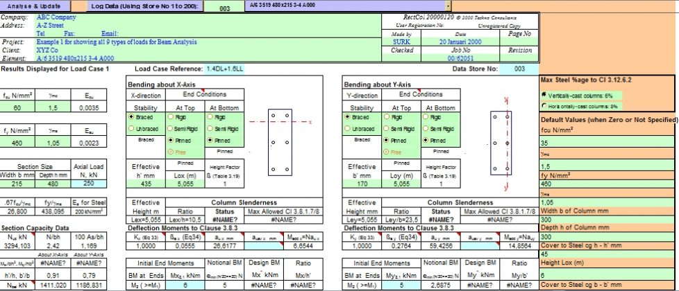 Reinforced Concrete Rectangular Columns | Sipilpedia