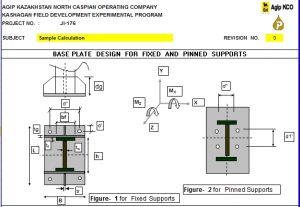 Design of Base Plate | Sipilpedia