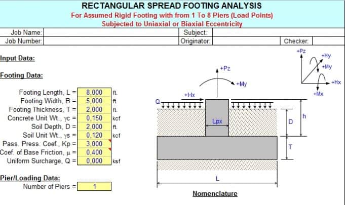 RECTANGULAR SPREAD FOOTING ANALYSIS (For Assumed Rigid Footing with ...
