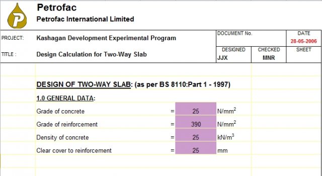 Design Calculation for Two-Way Slab | Sipilpedia