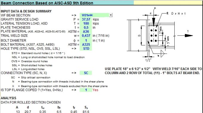 Beam Connection Based on AISC-ASD 9th Edition | Sipilpedia