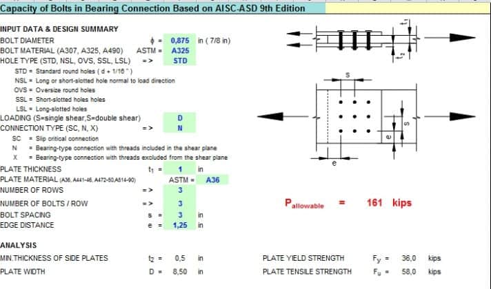 Bolts Connection | Sipilpedia