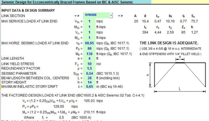Seismic Design for Ecconcentrically Braced Frames Based on IBC & AISC ...