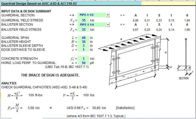 Guardrail Design Based on AISC-ASD & ACI 318-02 | Sipilpedia