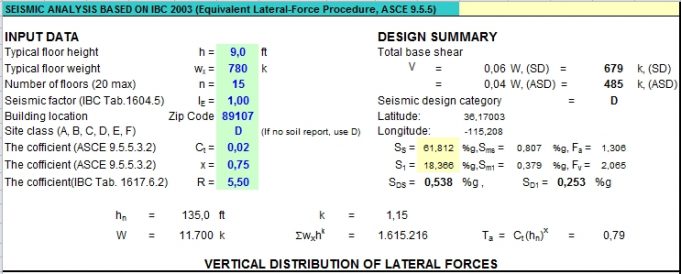 SEISMIC ANALYSIS BASED ON IBC 2003 (Equivalent Lateral-Force Procedure ...