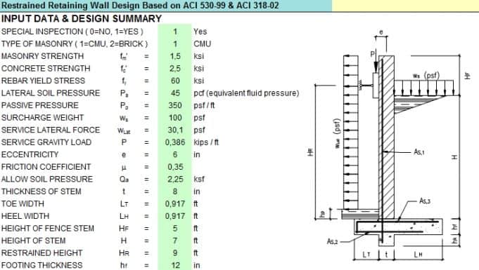 Restrained Retaining Wall Design Based on ACI 530-99 & ACI 318-02 ...