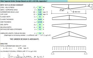 Web Tapered Girder Design Based on AISC-ASD 9th, Appendix F | Sipilpedia
