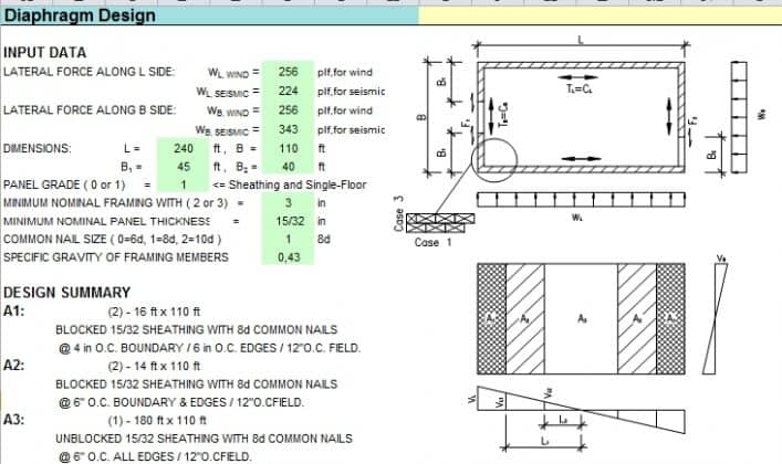 Diaphragm Design | Sipilpedia