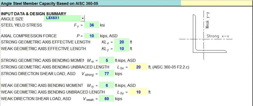 Angle Steel Member Capacity Based on AISC 360-05 | Sipilpedia