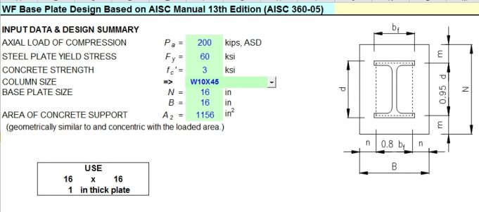 WF Base Plate Design Based on AISC Manual 13th Edition (AISC 360-05 ...