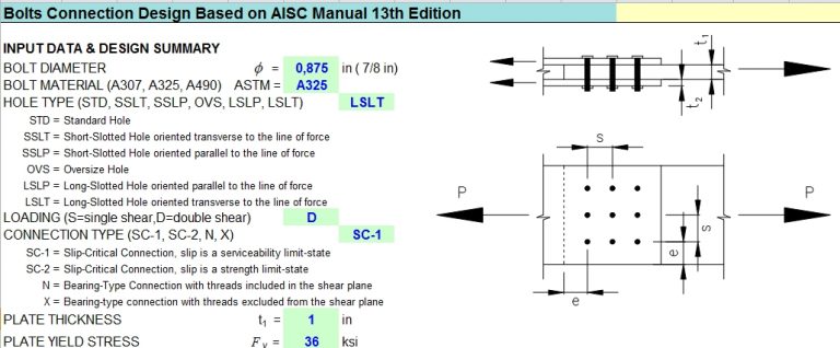 Bolts Connection Design Based on AISC Manual 13th Edition | Sipilpedia