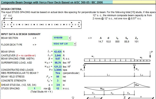 Composite Beam Design with Verco Floor Deck Based on AISC 360-05 / IBC ...