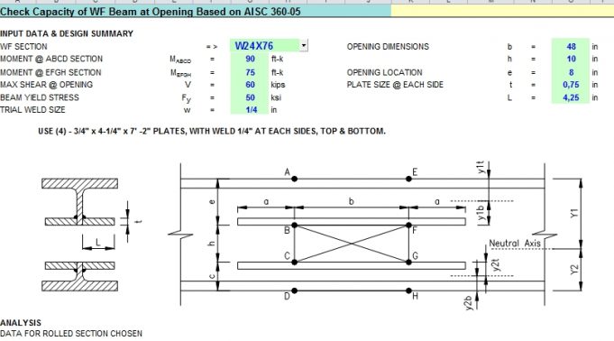 Check Capacity of WF Beam at Opening Based on AISC 360-05 | Sipilpedia