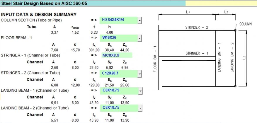 Steel Stair Design Based on AISC 360-05 | Sipilpedia