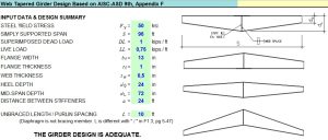 Web Tapered Girder Design Based on AISC-ASD 9th, Appendix F | Sipilpedia