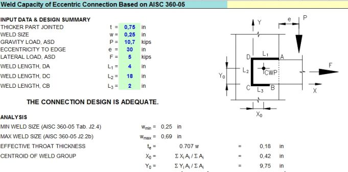 Weld Capacity of Eccentric Connection Based on AISC 360-05 | Sipilpedia