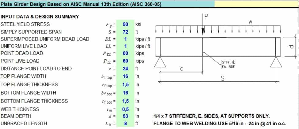 Plate Girder Design Based on AISC Manual 13th Edition (AISC 360-05) | Sipilpedia
