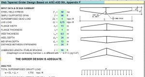Web Tapered Girder Design Based on AISC-ASD 9th, Appendix F | Sipilpedia