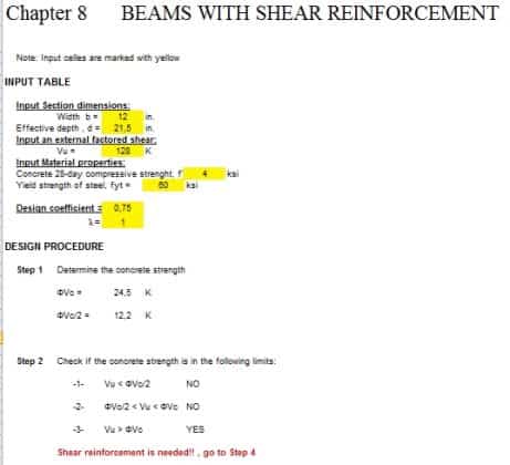 Structural Concrete – Theory and Design : BEAMS WITH SHEAR ...