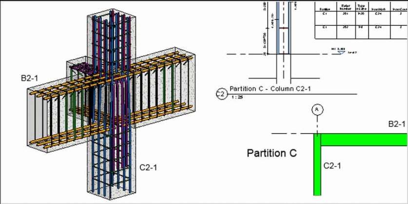 Full Project Using Revit Structure-Basic Modeling | Sipilpedia