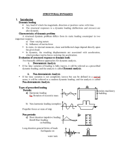 Structural Dynamics Notes | Sipilpedia