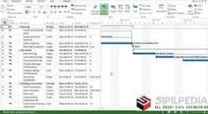Earned Value Analysis using Microsoft Project (MSP)- Calculating Cost Variance and Schedule ...