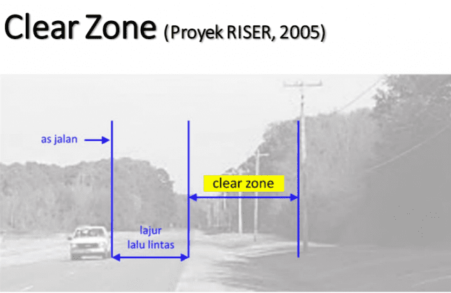 Clear Zone Jalan Raya | Sipilpedia