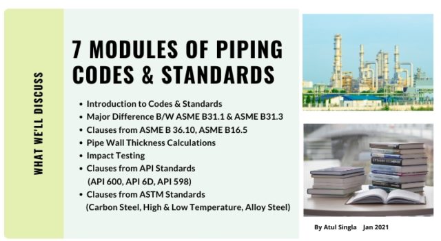 7 Modules for Piping Codes & Standards | Sipilpedia