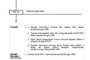 Panduan Proses RKTL | Sipilpedia