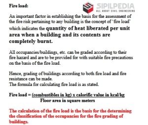 Fire Load Calculation | Sipilpedia