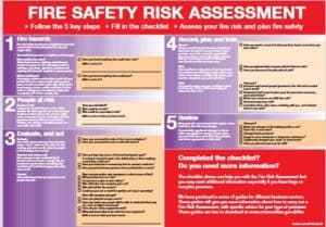 FIRE SAFETY RISK ASSESSMENT | Sipilpedia