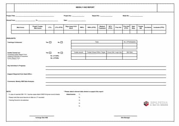 FORM WEEKLY HSE REPORT | Sipilpedia
